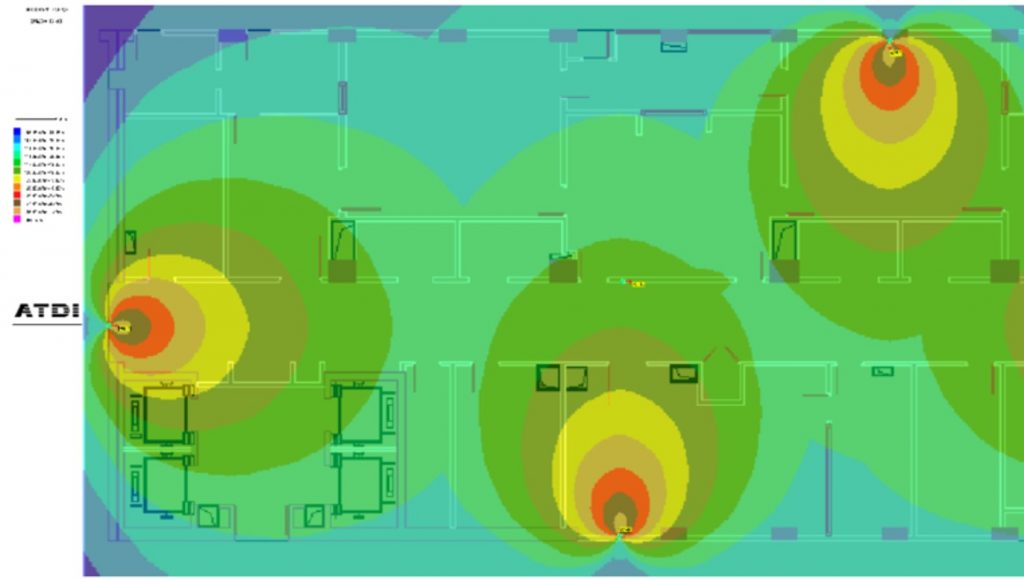 HTZ Communications - Tes America