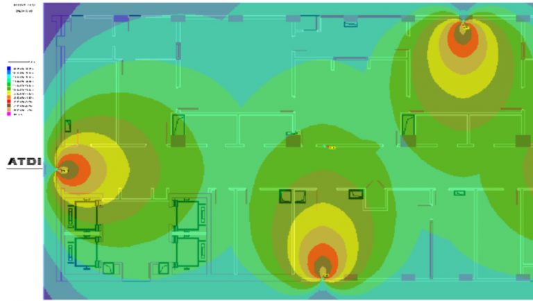 HTZ Communications - Tes America